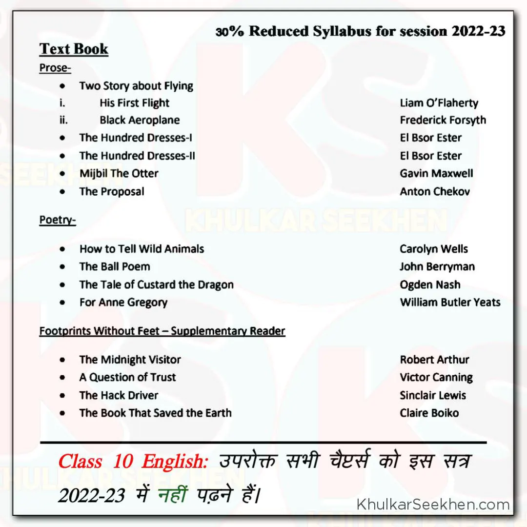 Up Board Class 10 English Reduced Syllabus 2022 23 Khulkar Seekhen